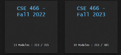 PwnCollege 学习笔记